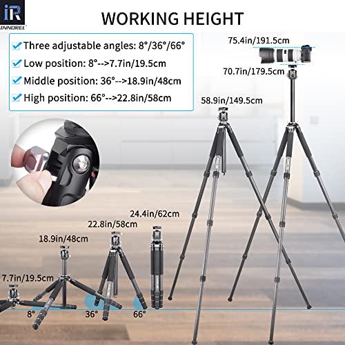 Carbon Fiber Tripod-INNOREL GT324C Professional Compact Tripod for DSLR Camera Heavy Duty Stand with Low Gravity Center Ball Head Special-Shaped Center Column Max Load 55lbs/25kg