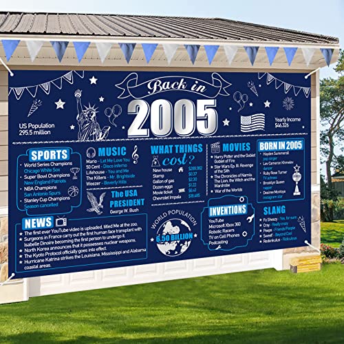 Large Blue Silver 18th Birthday Banner Decoration for Men, Navy Blue 18th Birthday Back in 2005 Birthday Banner Party Supplies, Happy 18 Years Old Birthday Photo Background for Indoor Outdoor