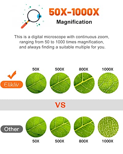 Elikliv EDM4 4.3" Coin Microscope, LCD Digital Microscope 1000x, Coin Magnifier with 8 Adjustable LED Lights, PC View, Windows Compatible