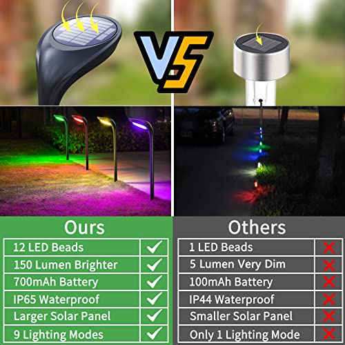 Solar Lights Outdoor Waterproof - 150 Lumen Bright Solar Pathway Lights with 9 Lighting Mode, Solar Garden Lights Christmas Decorations for Outside Landscape Yard Backyard Path Walkway Decor, 4 Pack