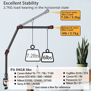 DImotliyor Overhead Camera Mount Desk Stand, 3-Section Flexible Detachable Articulating Arm with 1/4“ 3/8" 5/8" Screw&360° Ball Head, C-clamp Tabletop Mount for DSLR Camera/Webcam/Microphone/Lights