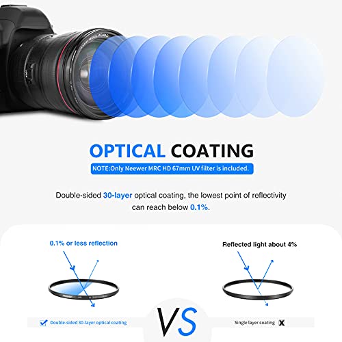 NEEWER 67mm MRC UV Protection Filter 30 Layer Multi Resistant Nano Coatings/HD Optical Glass/Water Repellent/Scratch Resistant/Aluminum Alloy Ultra Slim Frame/Ultraviolet Filter