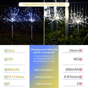 Solar Christmas Lights Outdoor Waterproof [2022 Brighter & Longer-Lasting] 105 LED 2 Pack Fairy Lights Firework Starburst Lights for Garden Yard Outside Patio Decor Xmas Decoration (Cool White)