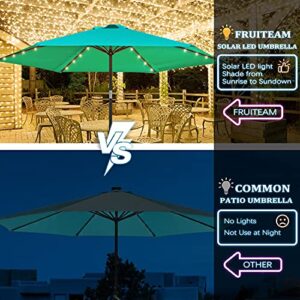 FRUITEAM 7.5 ft Solar Umbrella 24 LED Lighted Patio Umbrella Table Market Umbrella with Tilt and Crank Outdoor Umbrella for Garden, Deck, Backyard, Pool and Beach