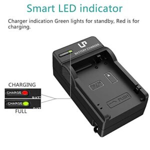 LP-E8 Battery Charger, LP Charger Compatible with Canon EOS Rebel T2i, T3i, T4i, T5i, 550D, 600D, 650D, 700D, Kiss X4, X5, X6i, X7i Cameras & More (Not for T2 T3 T4 T5)