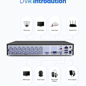 ANNKE 16CH 1080P Lite Hybrid 5-in-1(TVI/AHD/CVI/CVBS/IPC) CCTV DVR, H.265+ Security 16 Channel Surveillance DVR Recorder with 2 TB Hard Drive, Easy Remote Access, Motion Detection & Emile Alerts