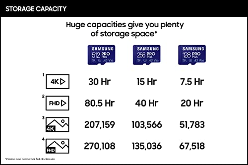 SAMSUNG PRO Plus + Adapter 256GB microSDXC Up to 160MB/s UHS-I, U3, A2, V30, Full HD & 4K UHD Memory Card for Android Smartphones, Tablets, Go Pro and DJI Drone (MB-MD256KA/AM)