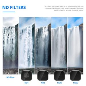 NEEWER 4 Pack Lens Filter ND Filter Kit Compatible with GoPro Hero 11 10 9, ND4/ND8/ND16/ND32 Multi Coated Neutral Density Lens Filters, HD Optical Glass/Aviation Aluminum Black Frame