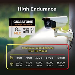 [10x High Endurance] Gigastone Industrial 8GB 5-Pack MLC Micro SD Card, Full HD Video Recording, Security Cam, Dash Cam, Surveillance Compatible 85MB/s, U1 C10, with Adapter [5-Yrs Free Data Recovery]