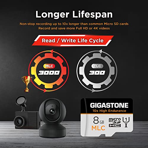 [10x High Endurance] Gigastone Industrial 8GB 5-Pack MLC Micro SD Card, Full HD Video Recording, Security Cam, Dash Cam, Surveillance Compatible 85MB/s, U1 C10, with Adapter [5-Yrs Free Data Recovery]