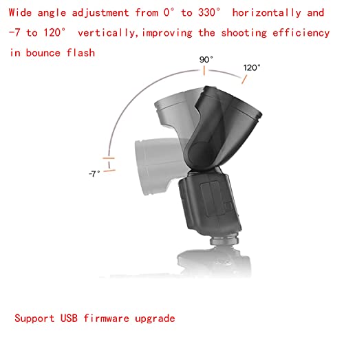 Godox V1 V1-C V1C Round Head Camera Flash for Canon Flash Speedlite Speedlight Light,76Ws 2.4G TTL1/8000 HSS,480 Full Power Shots,1.5s Recycle Time,2600mAh Li-ion Battery,10 Levels LED Modeling Lamp