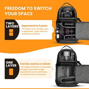 TARION Camera Sling Bag DSLR Sling Backpack for Photographers with Waterproof Rain Cover Tripod Holder Sling Pack Camera Bag Backpack Photography Slingpack Crossbody Bag for Hiking Travel Black TRS