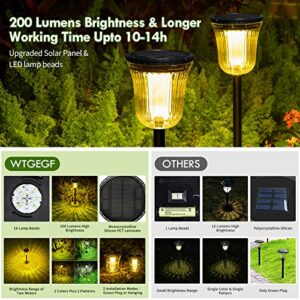 WTGEGF Solar Pathway Lights Outdoor, 4 Pack 200 Lumens Landscape Path Lights, IP65 Waterproof Warm/White Solar Driveway Lights, Long Lasting LED Solar Walkway Back Yard Lights for Garden Lawn Patio