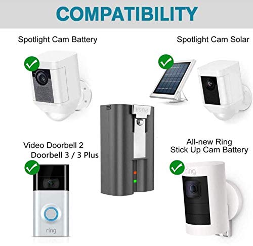 2Sets Battery and USB Charging Station Replacement Compatible with Ring-Doorbell Camera 1 and 2, Spotlight Camera and Stick Up Camera, 2-Pack Batteries/3.65V/6040mAh