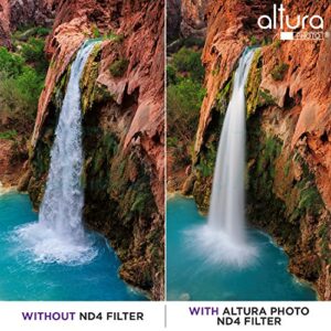 49MM Lens Filter Kit by Altura Photo, Includes 49MM ND Filter, 49MM Polarizing Filter, 49MM UV Filter, (UV, CPL Polarizer Filter, Neutral Density ND4) for Camera Lens w 49MM Filters + Lens Filter Case