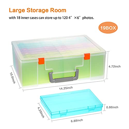 Photo Storage Box 4x6, 18 Inner Extra Large Photo Case Large Photo Organizer Acid-Free Photo Box Storage Photo Keeper Photo Storage Case, Plastic Craft Storage Box for Photo Stickers Stamps Seeds,18 Boxes