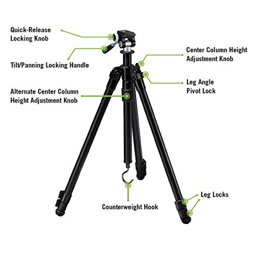 Vortex Optics High Country II Tripod Kit