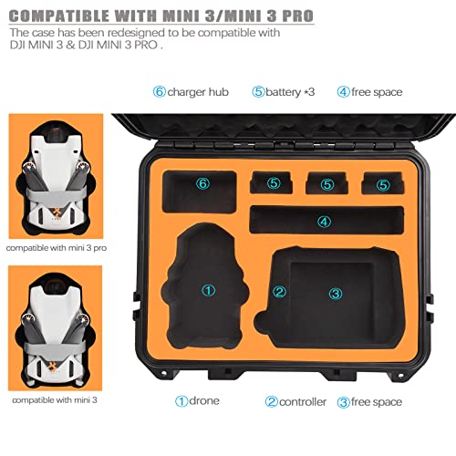 YETEETH Mini 3 Pro/Mini 3 Hard Case, Waterproof Pressure Resistant Carrying Case for DJI Mini 3 Pro/Mini 3 Accessories - Fits Latest DJI RC