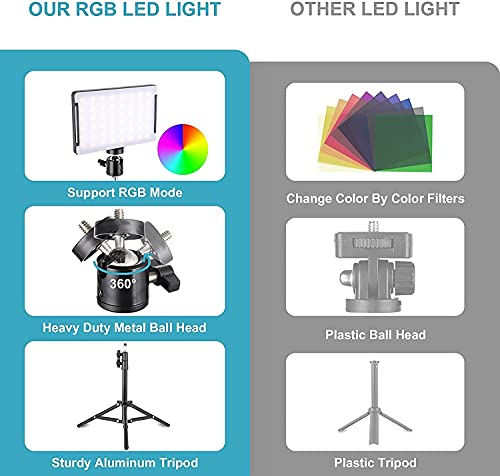 Led Video Light for Camera, RGB Photography Lighting Kit (2 Packs) with Adjustable Tripod Stand/Remote,Dimmable 6500K for Desktop Filming/Streaming/Video Conferencing/Studio Shooting