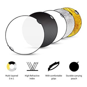 Selens 32 Inch (80cm) Reflector Photography, Collapsible Light Reflector with Carrying Case, 5 in 1 Handle Reflector for Photography Photo Studio Lighting -Translucent, Silver, Gold, White and Black