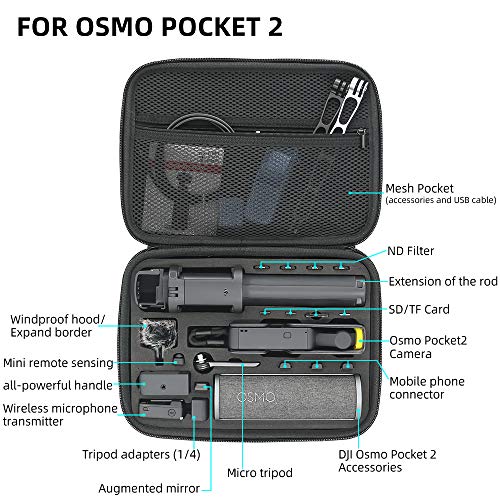 SKEZN Medium Osmo Pocket 2 Portable Surface-Waterproof Carrying Case Compatible with DJI Osmo Pocket 2,Protective Travel Storage Bag for DJI osmo Pocket 2 Accessories