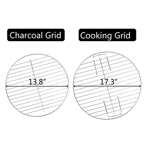 18 Inch Charcoal Stove Enamel (Cover Furnace Body) Side Wheel Diameter 15cm for Outdoor Picnic, Patio, Garden Backyard & Camping (Black)