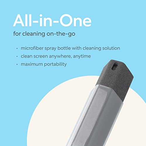 All-in-One Cleaning Kit by Paperlike - Microfiber Spray Bottle & Cleaning Solution - Safe for iPad & Electronic Displays