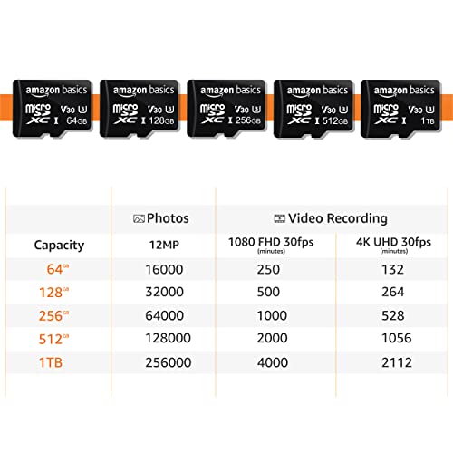 Amazon Basics microSDXC Memory Card with Full Size Adapter, A2, U3, Read Speed up to 100 MB/s, 64 GB - Pack of 2