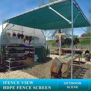 Ifenceview 4'x5' to 4'x50' Green Shade Cloth Fabric Fence Privacy Screen Panels Mesh Net for Construction Site Yard Driveway Garden Pergola Gazebos Railing Canopy Awning 180 GSM UV Protection (4'x15')