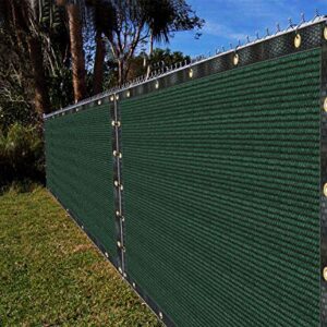 Ifenceview 4'x5' to 4'x50' Green Shade Cloth Fabric Fence Privacy Screen Panels Mesh Net for Construction Site Yard Driveway Garden Pergola Gazebos Railing Canopy Awning 180 GSM UV Protection (4'x15')