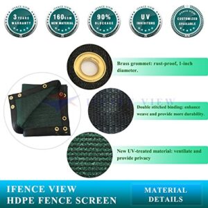 Ifenceview 4'x5' to 4'x50' Green Shade Cloth Fabric Fence Privacy Screen Panels Mesh Net for Construction Site Yard Driveway Garden Pergola Gazebos Railing Canopy Awning 180 GSM UV Protection (4'x15')