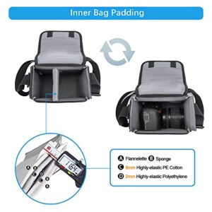 Cwatcun Carrying Camera Bag for Polaroid Box Camera,Camera Bag Case Compatible with Polaroid Originals OneStep+, Onestep 2, Now I-Type Instant, Polaroid 600 Film Camera.