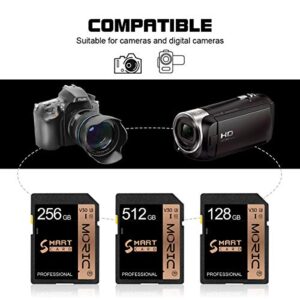 512GB SD Card High Speed Security Digital Memory Card Class 10 for Cameras,Vlogger&Videographer and Other SD Devices（512GB