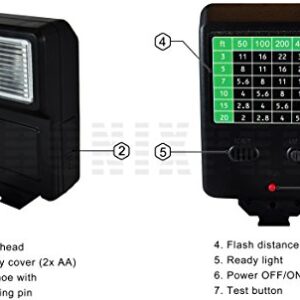 Tronixpro Digital Camera Flash with Shoe Bracket for Sony, Nikon, Canon, Pentax, Olympus & More Cameras & Camcorders