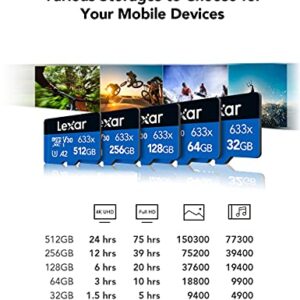 Lexar High-Performance 633x 256GB microSDXC UHS-I Card with SD Adapter, C10, U3, V30, A1, Full-HD & 4K Video, Up To 100MB/s Read, for Smartphones, Tablets, and Action Cameras (LSDMI256BBNL633A)