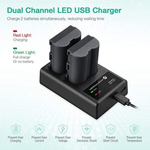 FirstPower BP-511 BP-511a Battery 2-Pack 2200mAh and Dual USB Charger for Canon EOS 5D 10D 20D 20Da 30D 40D 50D 300D D30 D60 and More Camera