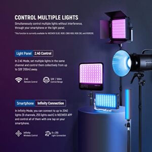 NEEWER RGB1200 60W RGB LED Video Light with APP & 2.4G Control, 22000 Lux@0.5m/1% Precise Min Dimming/360° RGB/ CRI 97+/TLCI 98+/2500K-8500K/18 Light Scenes for Studio Lighting Photography Videography