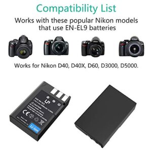 EN-EL9 EN EL9a Battery, LP Rechargeable Li-Ion Battery, Compatible with Nikon D40, D40X, D60, D3000, D5000 Cameras, Nikon MH-23 Charger