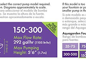 Pennington Aquagarden, Premium Auto Shut-Off Fountain Pump, Suitable for Garden Fountains, Water Features, Aquaponics & Hydroponics, 150 - 300 Gallon, 5’6” Pumping Height