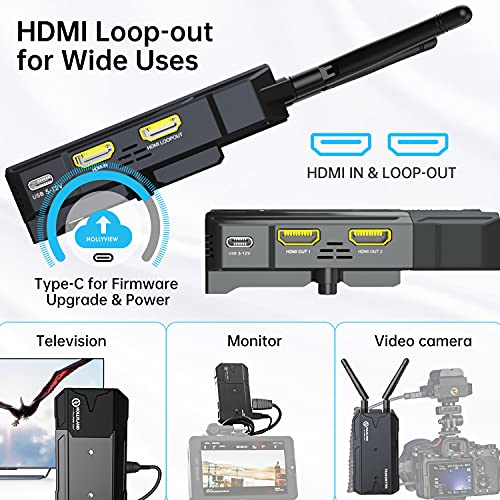 Hollyland Mars 300 PRO [Official] HDMI Loopout Wireless Video Transmitter and Receiver with 0.08S Low Latency, for Videographer Photographer Filmmaker Cinematographer(Enhanced)