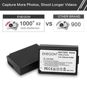 ENEGON LP-E10 Replacement Battery (2-Pack) and Rapid Dual Charger for Canon LP E10 Canon EOS Rebel T3 T5 T6 T7 T100 Kiss X50 X70 X80 X90 1100D 1200D 1300D 1500D 4000D (100% Compatible with Original)