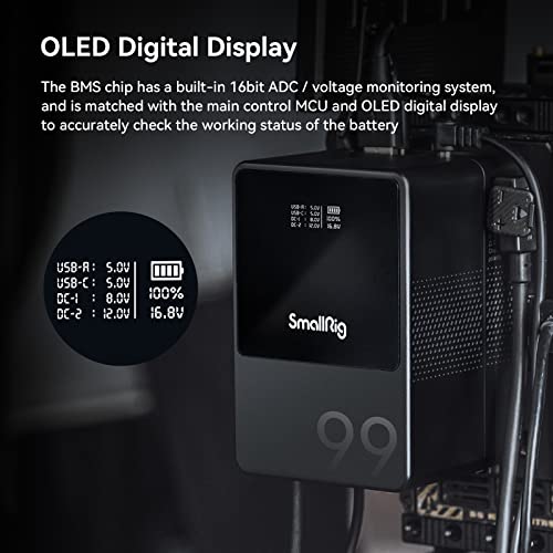 SmallRig V Mount Battery VB99, 6700mAh 99Wh 14.8V mini V-Mount Battery Support 65W PD USB-C Fast Charger, with D-TAP, USB-A, Dual DC Port, OLED Screen, for Camera, Camcorder, Monitor, Filmmaker - 3580