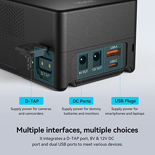 SmallRig V Mount Battery VB99, 6700mAh 99Wh 14.8V mini V-Mount Battery Support 65W PD USB-C Fast Charger, with D-TAP, USB-A, Dual DC Port, OLED Screen, for Camera, Camcorder, Monitor, Filmmaker - 3580