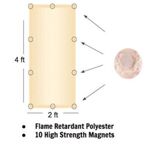 ShadeMAGIC Fluorescent Light Filter Covers (Mocha) - Diffuser Pack; Eliminate Harsh Glare That Causes Eyestrain and Head Strain The The Classroom or at Office. (4)