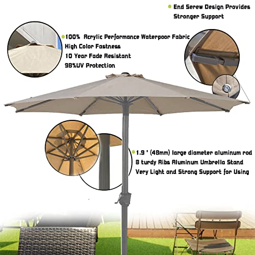 Oasishade 9Ft Patio Umbrella with Ventilation, 10-Year Non-Fading Top, and UV Protection - Waterproof Outdoor Table Market Umbrellas with 8 Sturdy Ribs for Garden, Deck, and Backyard - Sky Blue