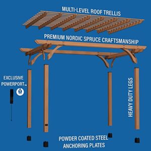 Backyard Discovery 14x10 Fairhaven Pergola, Rustic Finish, Nordic Spruce Lumber, Support Winds Up to 100 MPH, Powerport USB and Electrical Outlet, Backyard, Garden