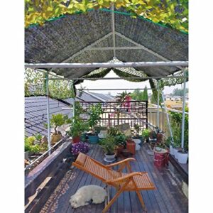 Xrdbfd Garden Shade Net, Greenhouse Cover, 85% Shading Rate, Pergola Shade Netting, Sunscreen Breathable Shade Cloth, Outdoor Rectangular Shade Sail, 2/3/4/6/10m,2x2.5m(6.6 * 8.2ft)