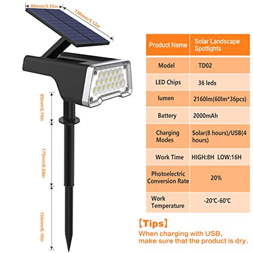 URLIGHTS Solar Lights Outdoor, 36 LEDs Solar Landscape Spotlights, Waterproof 2 in 1 Wall Lights with USB Charge, Adjustable Solar Panel for Yard Garden Driveway Porch Walkway Patio