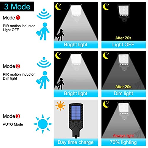 Solar Street Lights Outdoor Motion Sensor, Dusk to Dawn Solar Flood Light with Remote Control, IP65 Waterproof Security Light for Parking Lot, Garden, Street, Playground(18 LED)