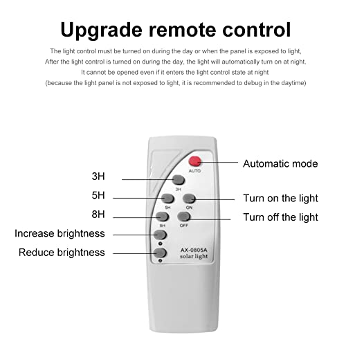 OUGETHER Solar Lights Indoor, Solar Ceiling Light IP65 Waterproof Solar Powered Pendant Light with Remote Control Indoor Outdoor Garden Corridor Lamp (White)